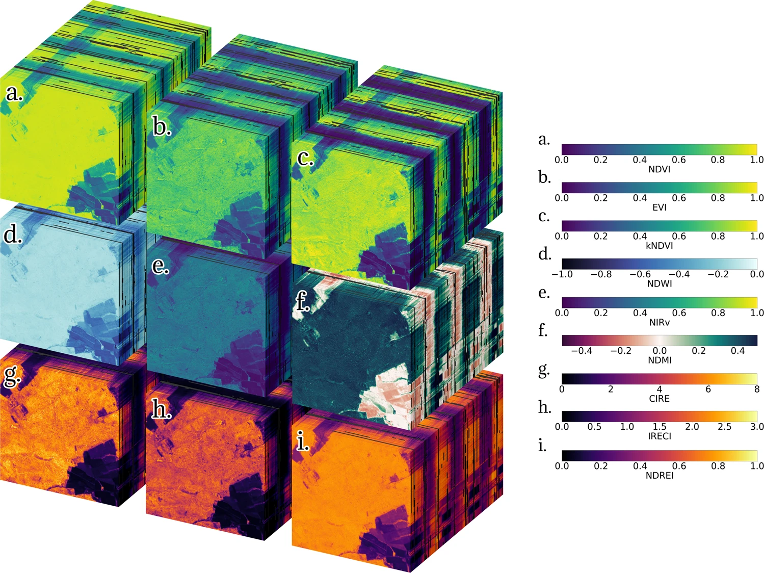 E-TRAINEE Theme 1 - Principles of remote sensing time series - E ...